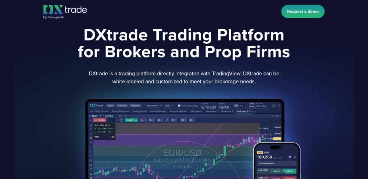 DXtrade info - Prop Firm Co